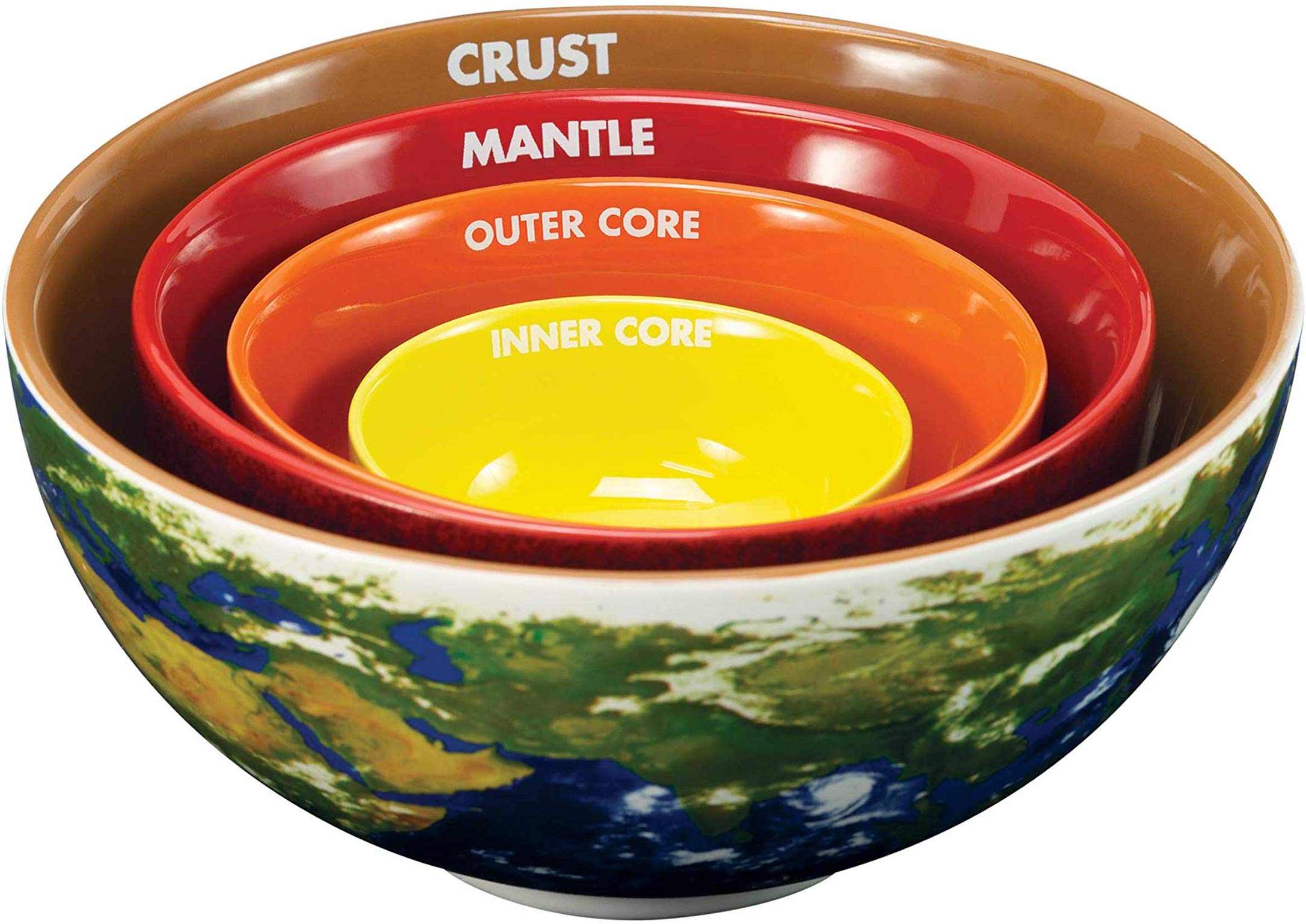 Earth Cross Section Nesting Bowls – Brian.Carnell.Com